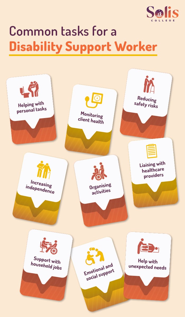 Disability Support Work | What Does it Involve? Read Now